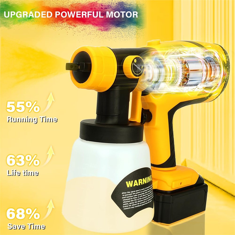 Toronto Auction Online Auction | No Buyer Fees | Bid416 - Cordless ...