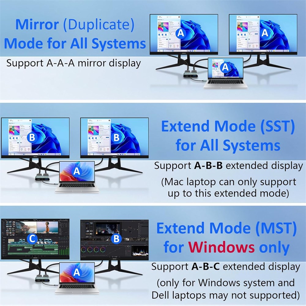 Toronto Auction Online Auction | No Buyer Fees | Bid416 - HDMI Splitter ...