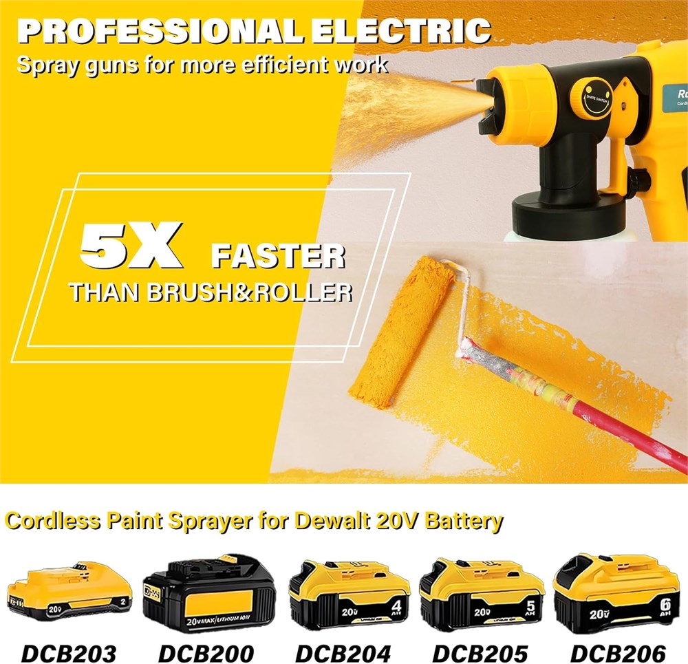 Toronto Auction Online Auction | No Buyer Fees | Bid416 - Cordless ...